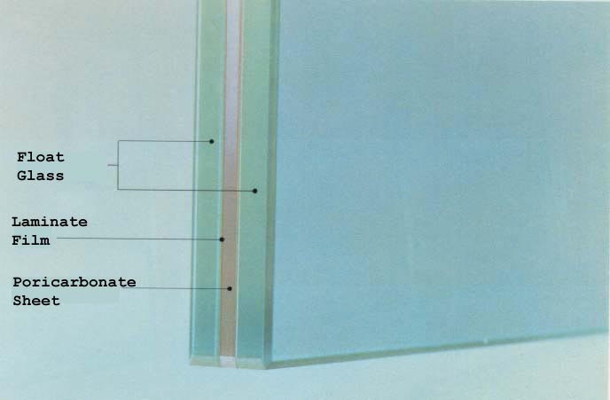 Crime prevention and bulletproof glass